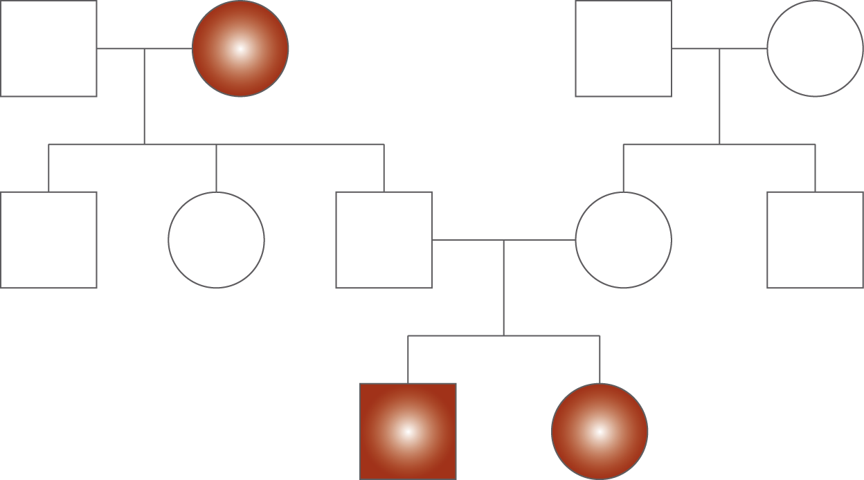 Albinismus Vererbung