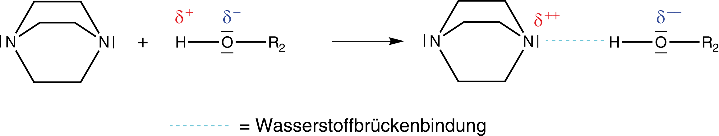 Makromoleküle: Polymersynthese III: Polyaddition (Digitales Schulbuch ...