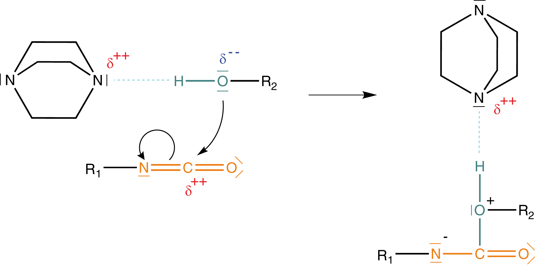 Makromoleküle: Polymersynthese III: Polyaddition (Digitales Schulbuch ...