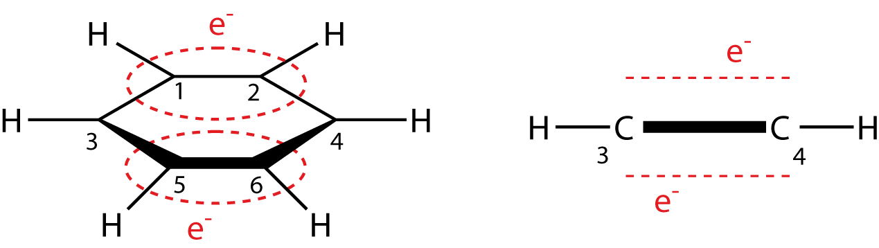 Aromaten: Aromatische Kohlenwasserstoffe (Digitales Schulbuch Chemie)