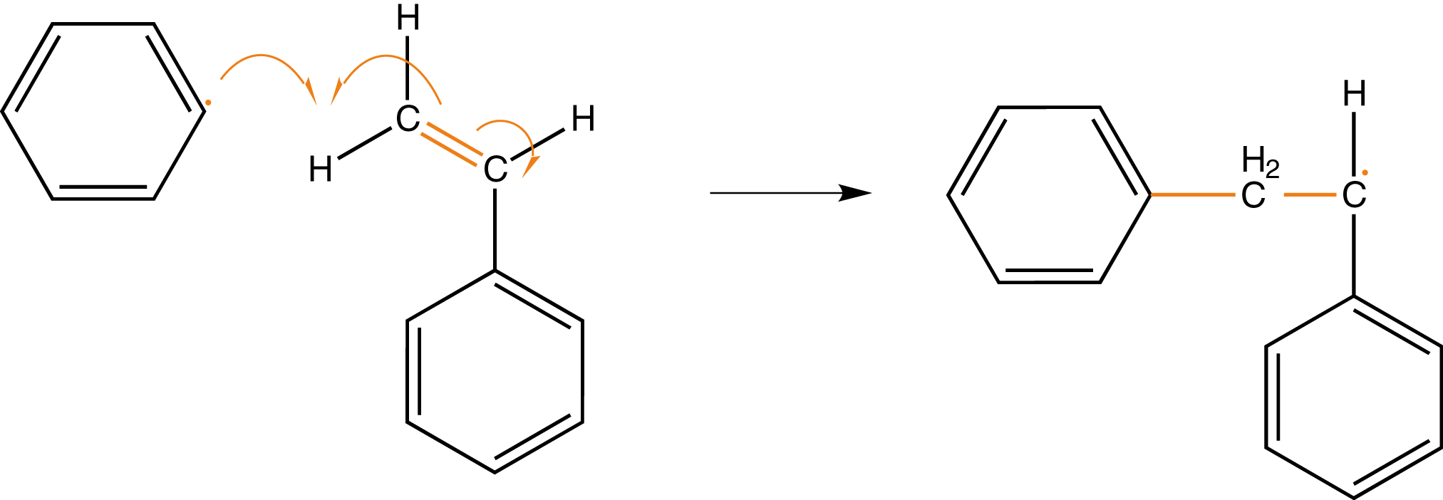 Makromoleküle: Polymersynthese I: Radikalische Polymerisation ...