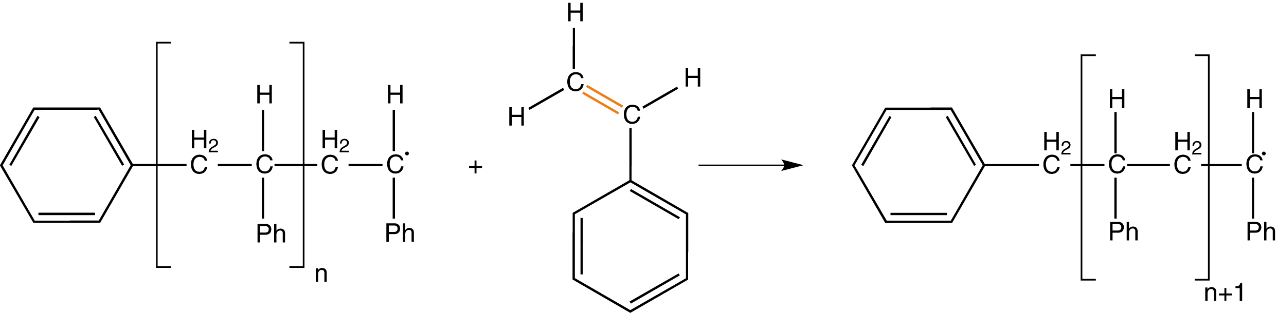 Makromoleküle: Polymersynthese I: Radikalische Polymerisation ...