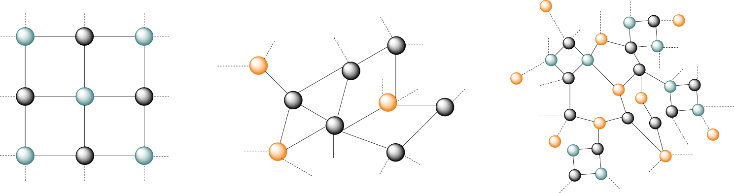 Struktur und Eigenschaft - Makromoleküle - Chemie - Digitales Schulbuch ...