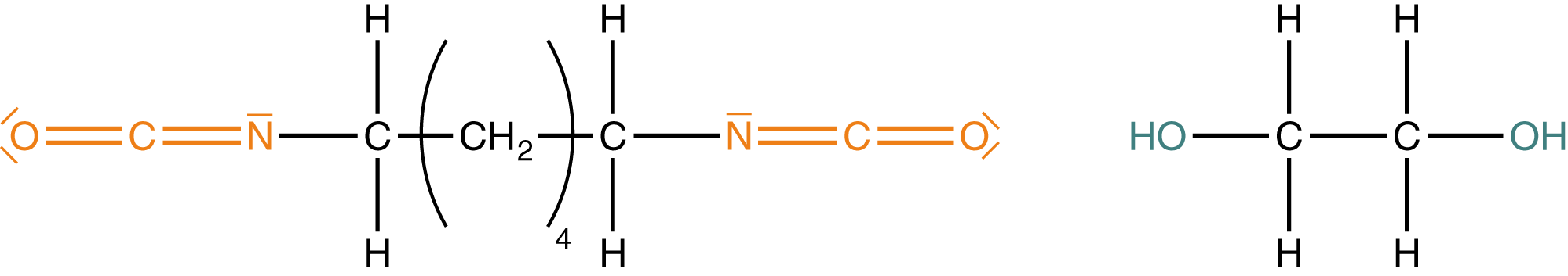 Makromoleküle: Polymersynthese III: Polyaddition (Digitales Schulbuch ...