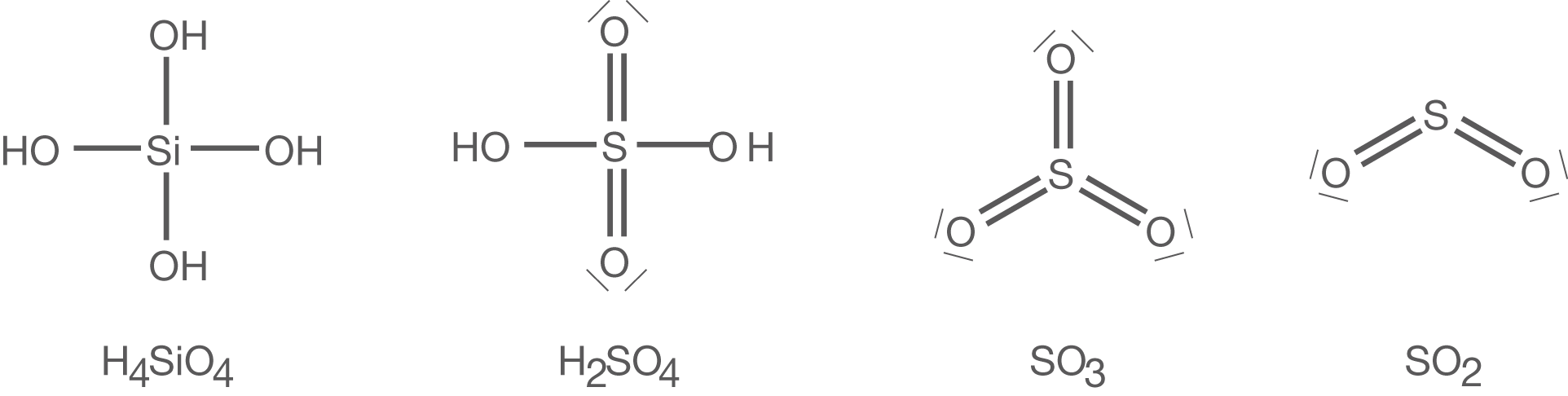Grundlagen: PSE-Steckbriefe (Digitales Schulbuch Chemie)