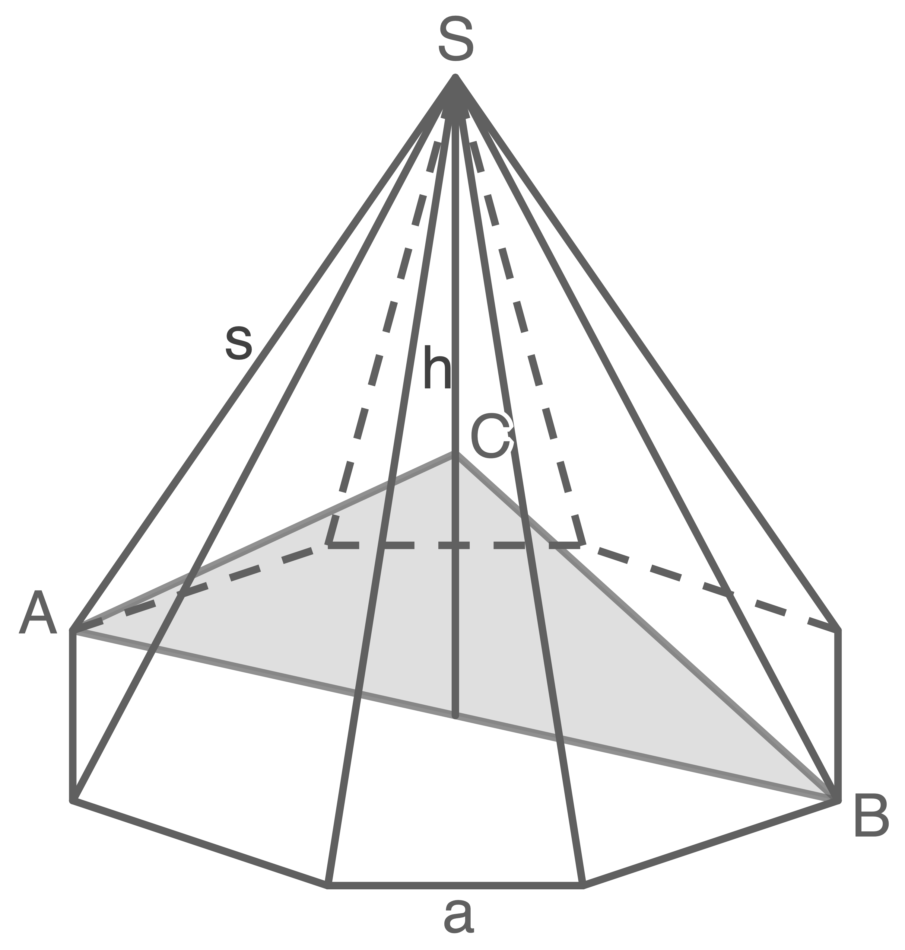 Geometrie im Raum | SchulLV