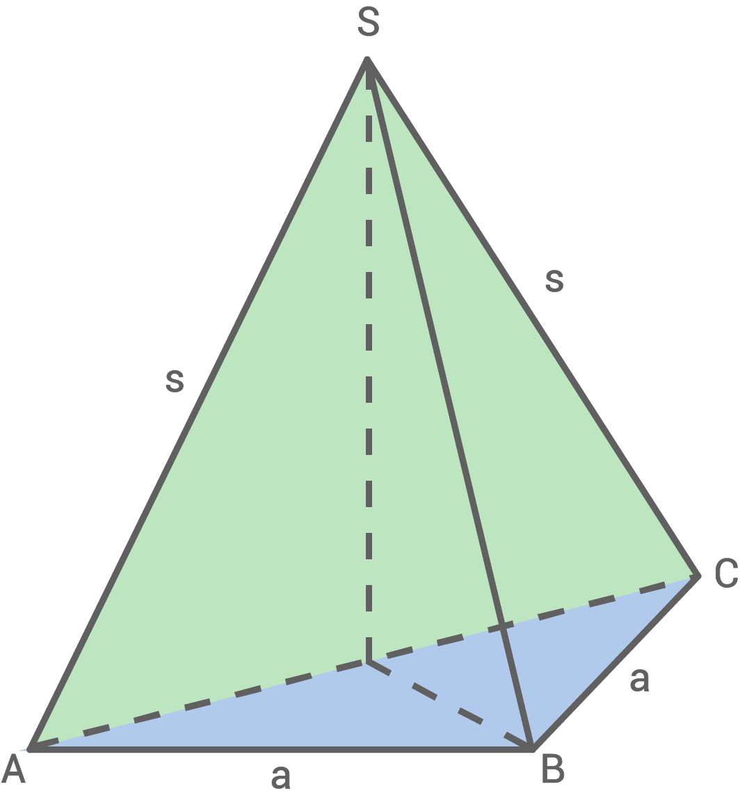 Geometrie im Raum | SchulLV