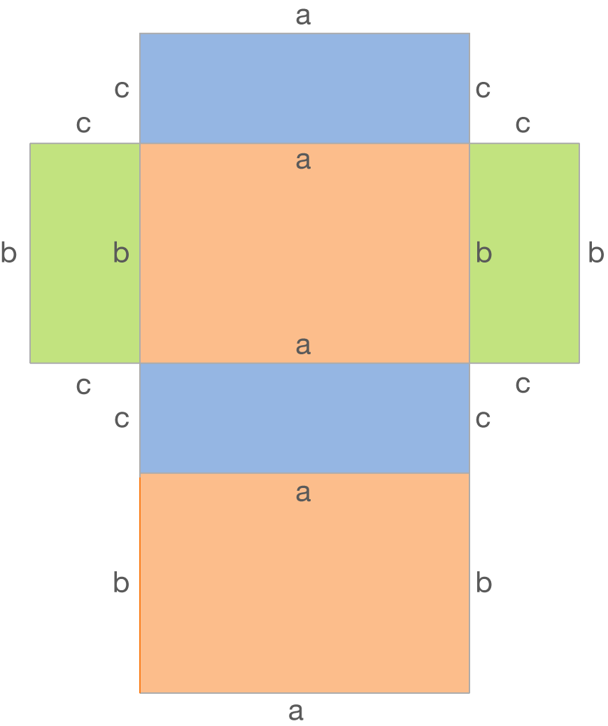 Quadernetze Zeichnen