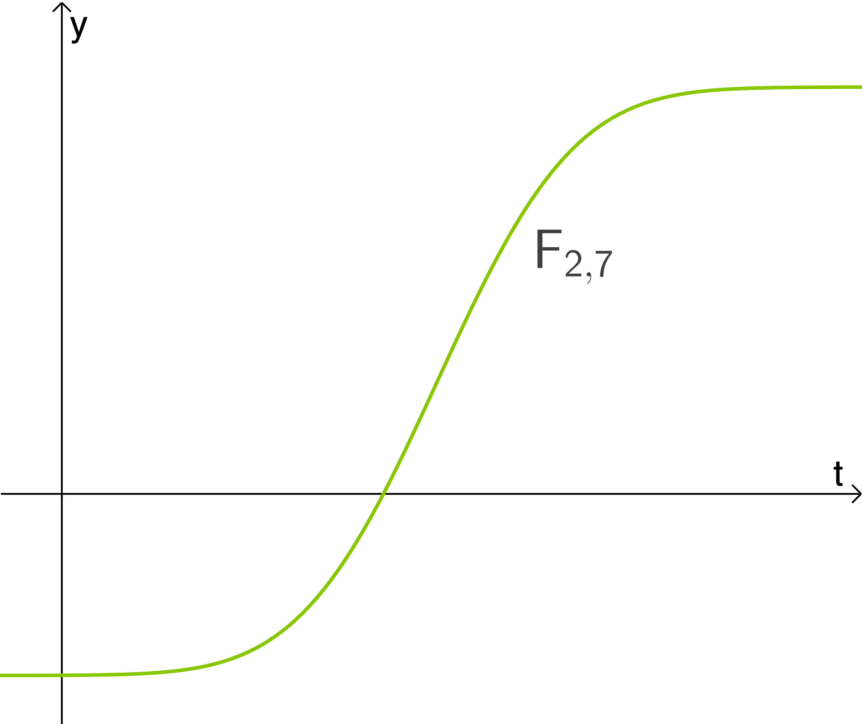 SchulLV - Dein digitales Lernverzeichnis