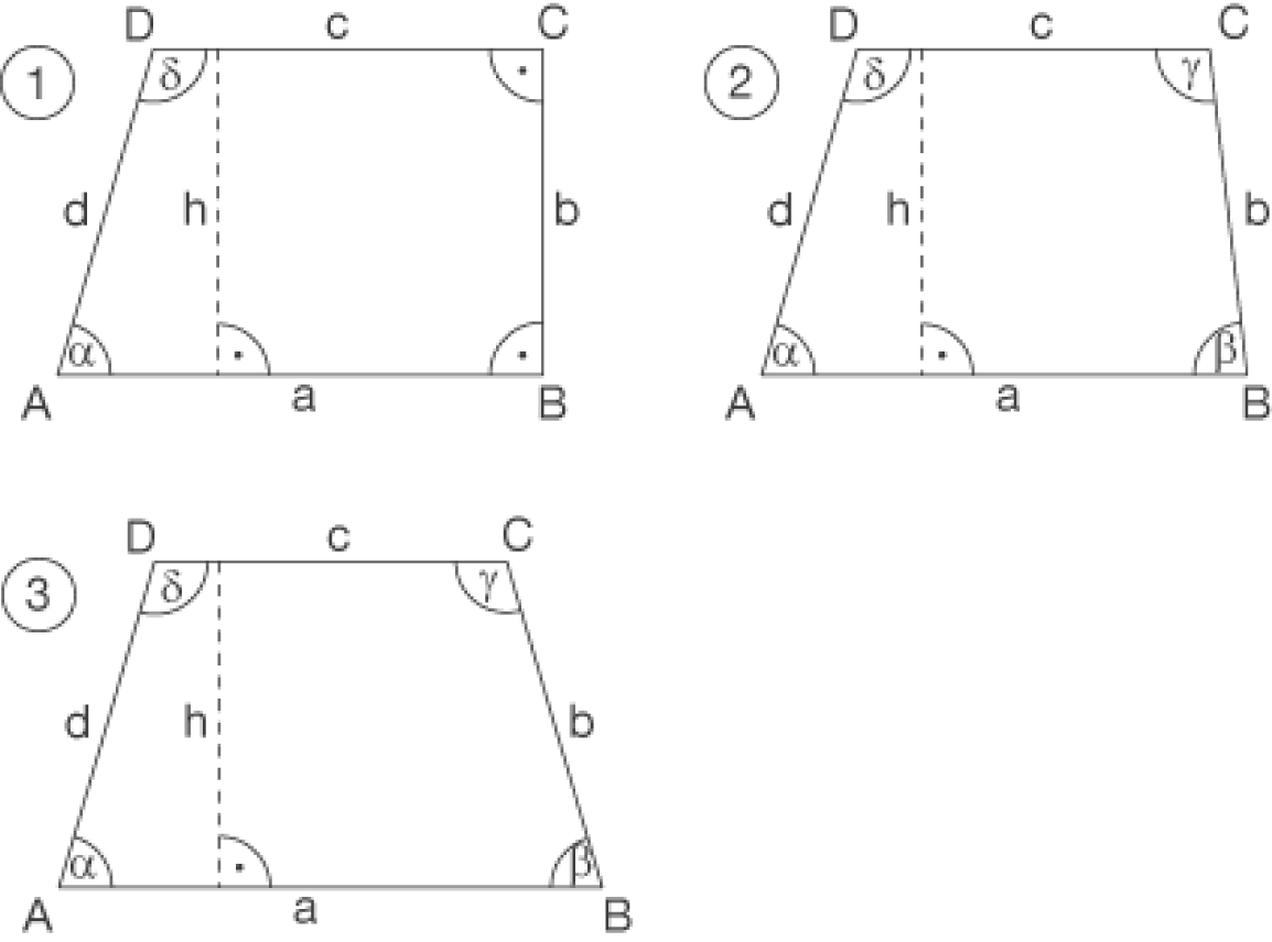 Trapez - Geometrie in der Ebene - Mathe - Digitales Schulbuch ...