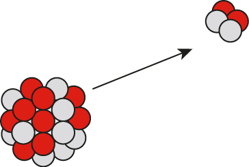 Alphastrahlung Wikipedia