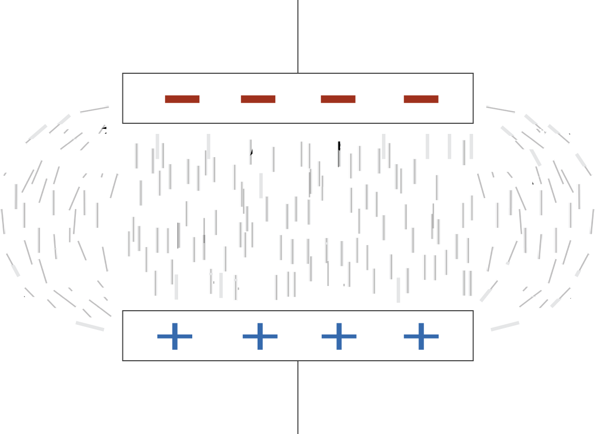 Elektrisches Feld einfach gut erklärt 1a Technikermathe - amums.blog